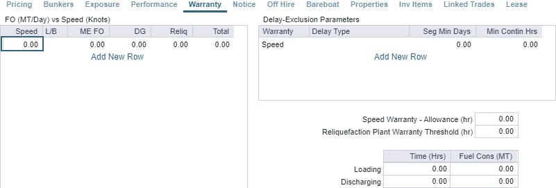 IMOS - Time Charter Out